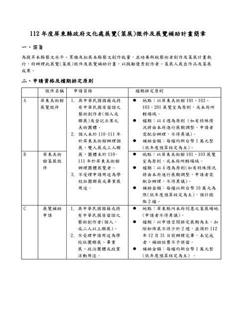 112年度屏東縣政府文化處簡章 Pdf