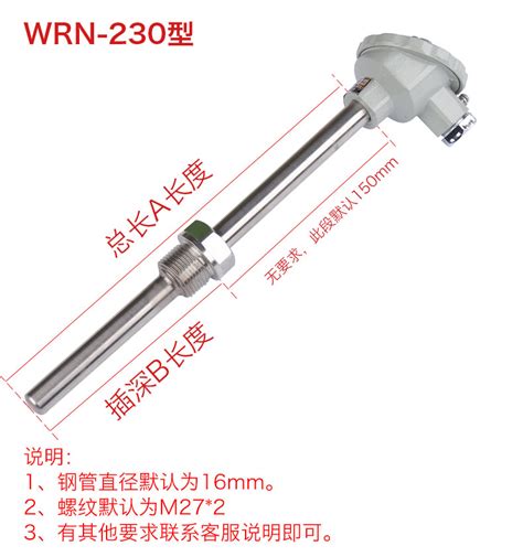 Wrn K