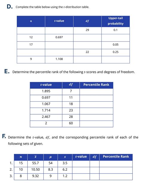 D Complete The Table Below Using The Studyx