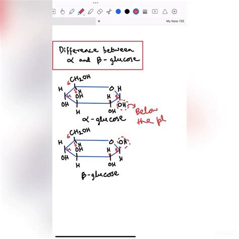 Difference Between Alpha And Beta Glucose As Biology Youtube
