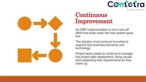 Key Erp Implemantion Challenges And Risks Ppt