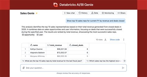 Ai Bi Genie Is Now Generally Available Databricks Blog