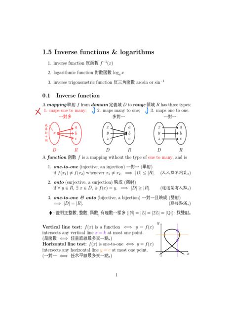 15 Inverse Functions And Logarithms Pdf Trigonometric Functions Angle