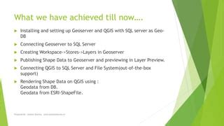Geoserver Gis Mapping Solution Ppt