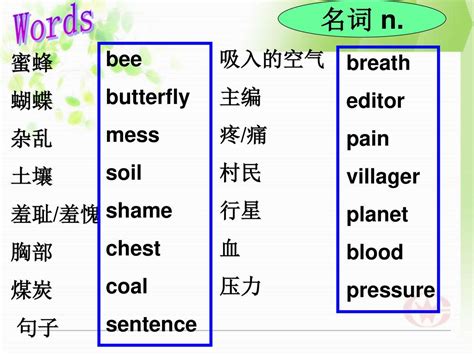 Topic 1 Pollution Has Caused Too Many Problems Ppt Download