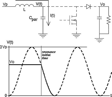 Figure 1 From A Fully Zvs Critical Conduction Mode Boost Pfc Semantic Scholar