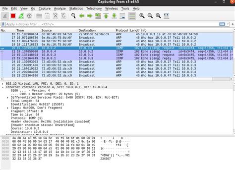 Open Vswitch Slor