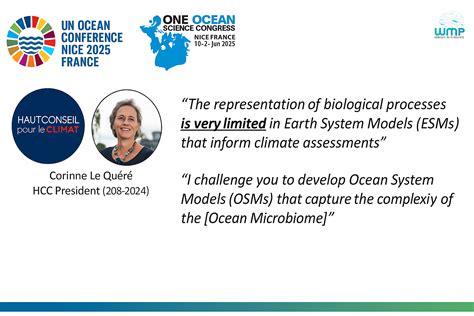 Fair Microbiome Data