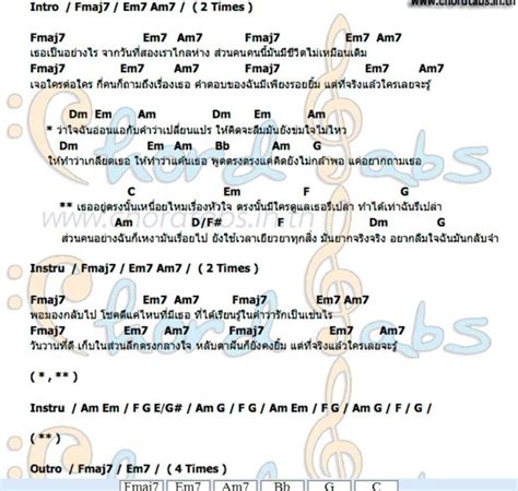 เหนื่อยไหมหัวใจ Retrospect Capo4 ญ