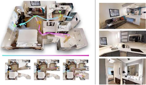 论文审查 Activesplat High Fidelity Scene Reconstruction Through Active