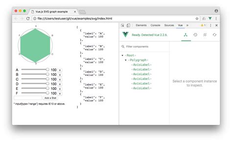 a modern way to do e2e testing for vue js apps by alexander moskovkin