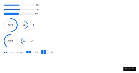 Progress Size Antd5111 Codesandbox