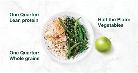What Does Better Gut Health Mean For Malaysians Amwaynow