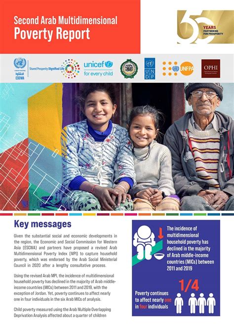 Second Arab Multidimensional Poverty Report United Nations Economic