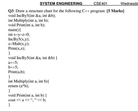 Solved SYSTEM ENGINEERING CSE Wednesda Q Draw A Chegg