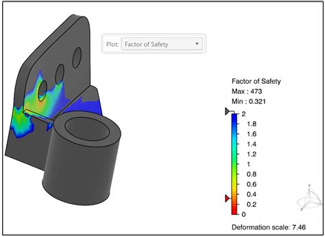 Analysis Lesson 3 Solidworks And 3dexperience Simulation Linear