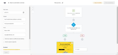 Campaign Monitor Review 2024 Is It Right Tool For You
