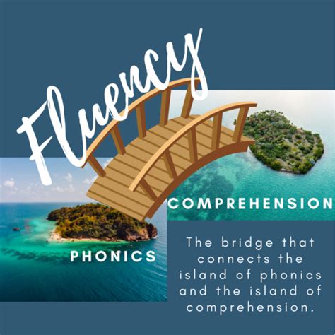 6 Week Fluency Intervention Plan For Intermediate Students — Reading Rev