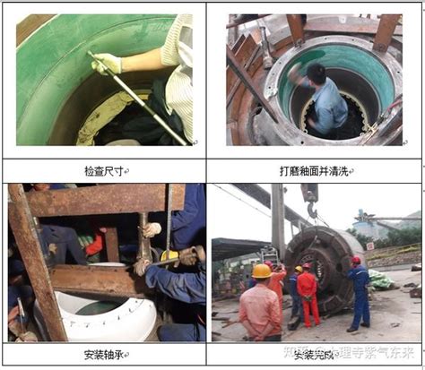 福世蓝立磨轴承室修复技术操作手册 知乎