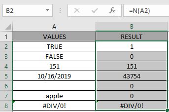 How To Use The N Function In Excel