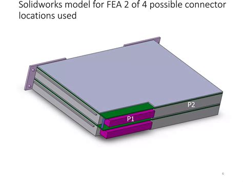 6u Rf Module Vibration Simulation Crystal Oscillator Ppt