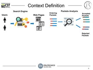 Tirex Tiled Regular Expressionsmatching Architecture Ppt