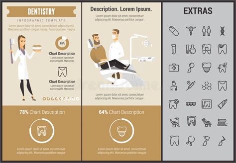 Tandheelkunde Infographic Malplaatje Elementen En Pictogrammen Vector