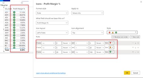solved conditional formatting with icons rule issue microsoft fabric