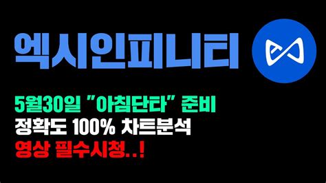 엑시인피니티 긴급 정확도 100 차트분석 지금은 5월30일 아침단타 준비해야됨 영상 필수시청 코인시황