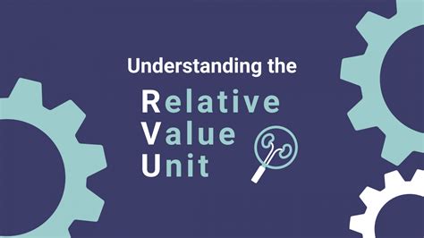 Understanding The Rvu Whats In It And How Does It Impact Your