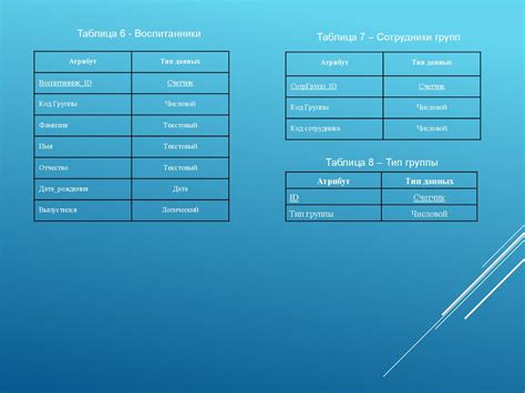 Презентация БД детский сад V 4 презентация онлайн
