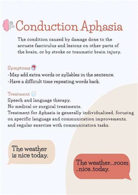 Conduction Aphasia People With Language Hot Served