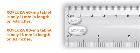 What Is Xofluza® Baloxavir Marboxil