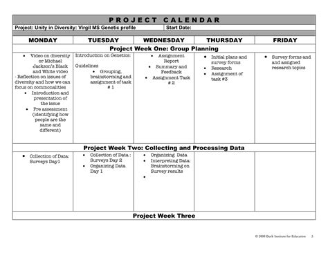 Project Planning Forms0210revised Doc