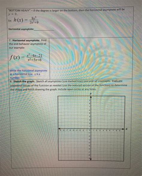Solved Definition Rational Functions Are Polynomial Chegg Com
