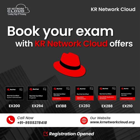 Krishna Jeevan Upadhyay Posted On Linkedin