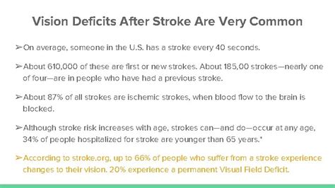 Stroke Vision Loss Insert Group Name Or Logo