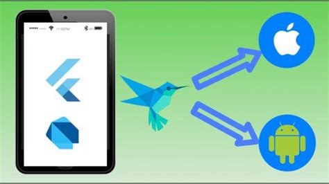 FlutterFundamentals To Advanced Topics Animated Widgets