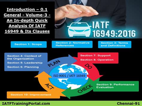 Iatf Training Portal