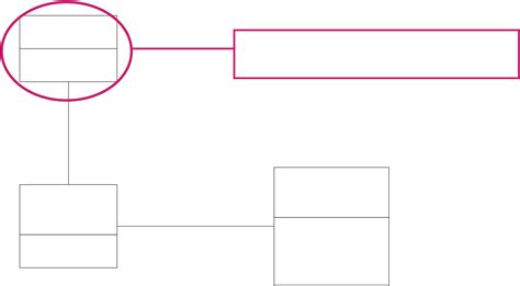 Cmps Lecture Responsibilitydriven Roles Collabora Ons Responsib