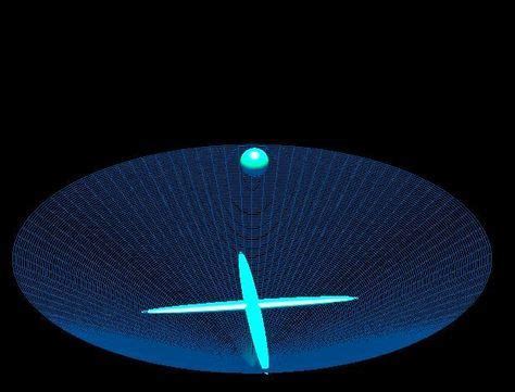 Best Opengl Projects Ideas Opengl Projects Computer Graphics