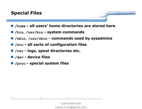 Linux Basics Ppt