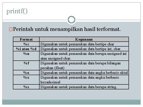 Pemrograman Terstruktur Input Output Input Output Output Fungsi