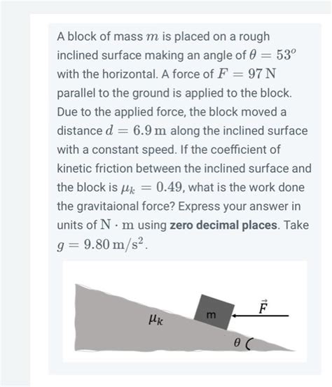 Solved A Block Of Mass M Is Placed On A Rough Inclined
