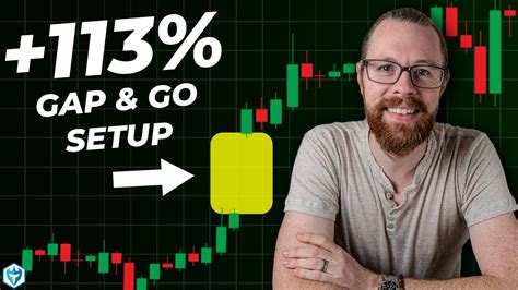 Mastering The Gap And Go Strategy Warrior Trading