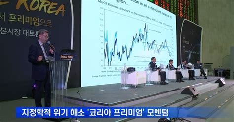 한반도 지정학적 위기 해소 코리아 프리미엄 모멘텀