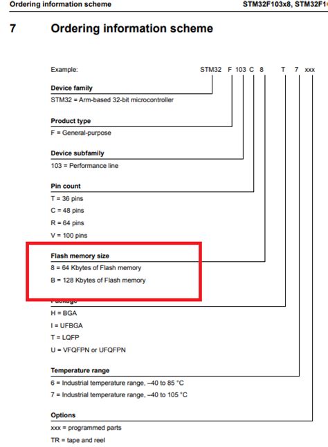Solved Stm32f103x8 Pin Compatible Or Lqfp48 Alternative Stmicroelectronics Community