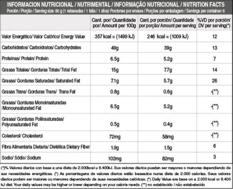 Index Of Uploaded Files Product Tables