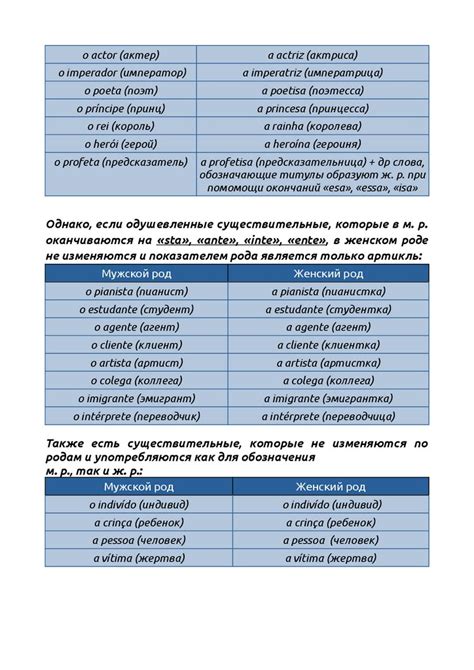 Существительное Род имен существительных урок 1 презентация онлайн