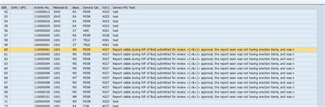 Solved Displaying Long Text In Alv Report Sap Community